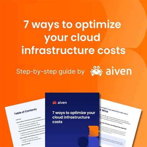 aiven on linkedin 7 ways to optimize cloud infrastructure costs