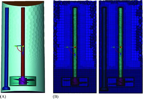 A 3d Schematic Representation Of The Reactor With Sparger And The Download Scientific Diagram