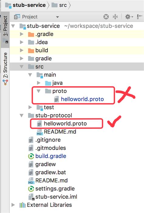 How Can I Config Proto Path In Java Grpc Stack Overflow