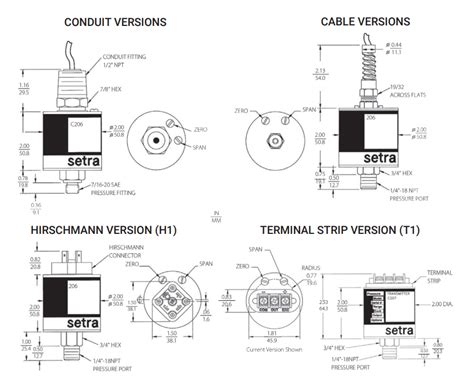 Setra 206 Industrial Pressure Transducer Dpstargroup