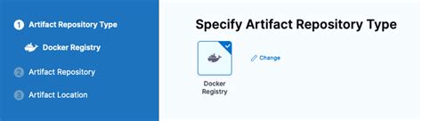 Deploy A Docker Image To Amazon Ecs Harness Developer Hub