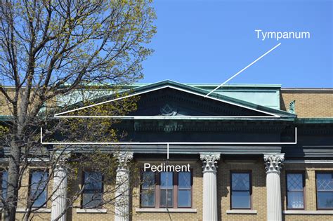 Milwaukee Architecture 10 Examples Of The Classical Style Urban