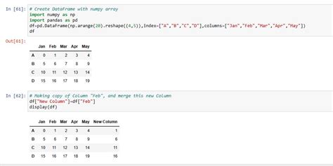 Sulaman Jaffar On Linkedin Pandas Python Column Dataframe Df Add
