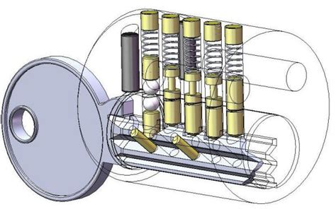Lock Design Masterclass Part EngineeringClicks