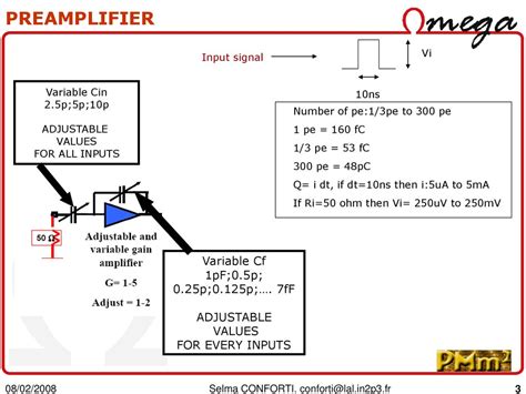 ASIC PMm2 08 02 Ppt Download