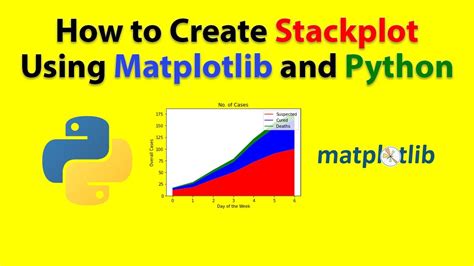 Python And Matplotlib Stackplot Youtube