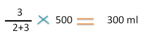 Pharmaceutical Calculations By Alligation Method