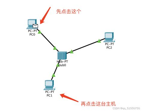 cisco packet tracer下载和安装、构建网络拓扑、配置网络设备、跟踪数据包、查看数据包 csdn博客