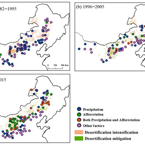 Comparison Between The Effects Of Precipitation Regimes And Download Scientific Diagram