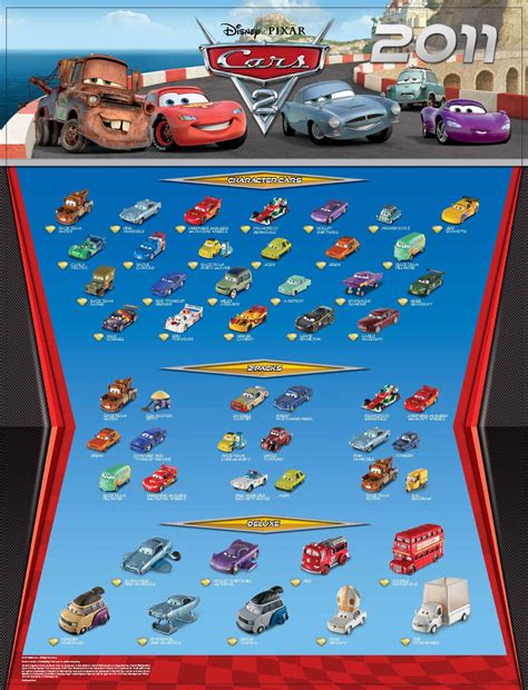 Does Toys Novedad Cars 2 Mattel Ya Disponible En Does Toys