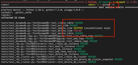Moto Pytest And Aws Databases A Quality And Data Engineering