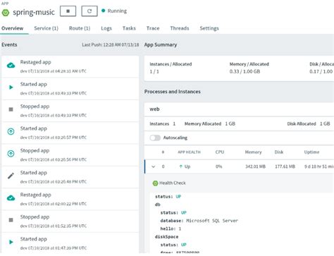 Azure Sql With Pcf Spring Boot Applications Part 2 — Always Encrypted