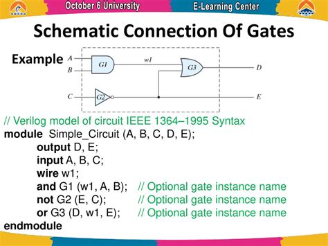 Verilog Hdl 1 By Dr Amin Danial Asham Ppt Download