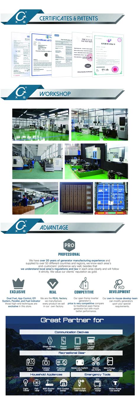 40kva Portable Inverter Gasoline Generator Silent Digital Inverter