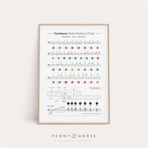 Trombone Slide Positions Chart Dolfzombie