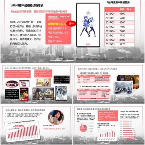 Ppt用户规模持续稳增长 正数办公