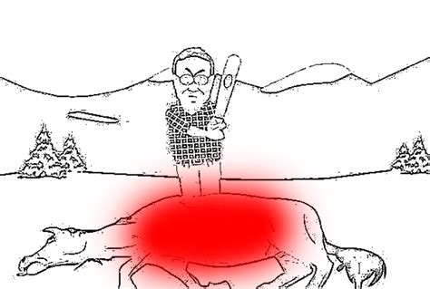 Meme Making Heatmap