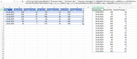 Stacking Multiple Rows Into Separate Columns With Expanding Table Microsoft Community Hub