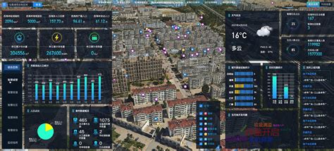 智慧城市：西海岸新区智慧城市cim平台 客户案例 文达通科技股份
