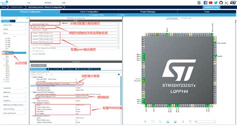 关于高速单片机stm32h7定时器同步启动并输出多路pwm波形的探究