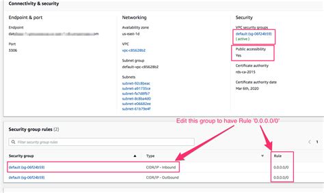 amazon web services aws mysql connection frequently times out stack