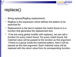 Regular Expressions Ppt Internet For Beginners Internet