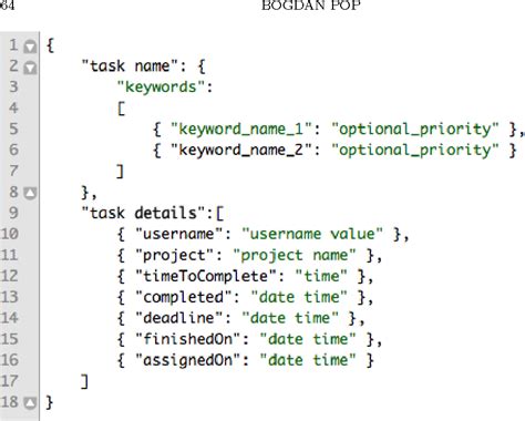 Figure 1 From Building An Automated Task Delegation Algorithm For