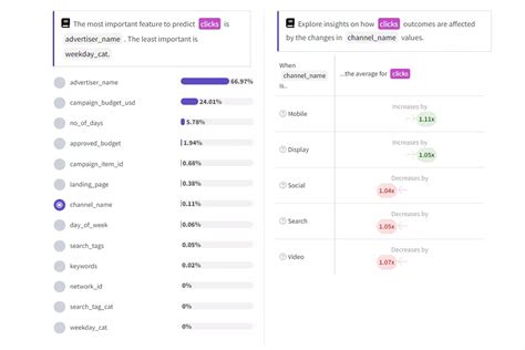 The Power Of Data And Decision Sciences Unleashing Insights For Effective Strategies Graphite