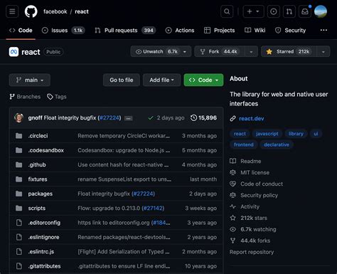Understanding Reactjs Nowadays To Develop Web Applications By