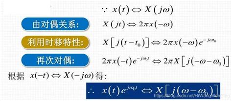 《信号与系统》解读 第3章 强大的傅里叶时域频域分析工具 4：傅里叶运算的5大主要特性傅里叶变换频移特性 Csdn博客