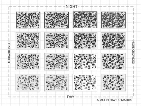 Fluid Spaces The Architectural Symphony Of Responsiveness And Adaptation Architecture Review