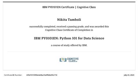 Nikita Tamboli On Linkedin Ibmcertification Ibmcertification