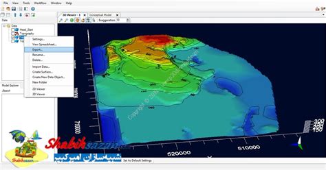 همه چیز در مورد نرم افزار ویژوال مودفلو فلکس Visual MODFLOW Flex