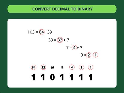 Text To Binary Code Converter Convertbinary Com