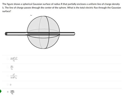 The Figure Shows A Spherical Gaussian Surface Of Radius R That Partially Encloses A Uniform Line