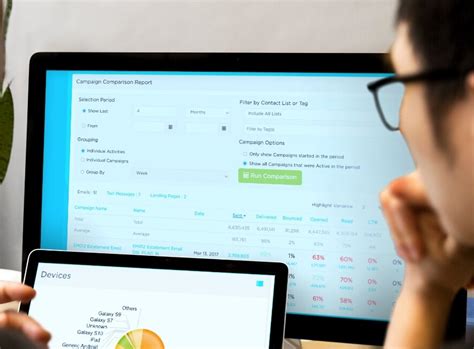 Customer Experience Analytics And Reporting Customerminds