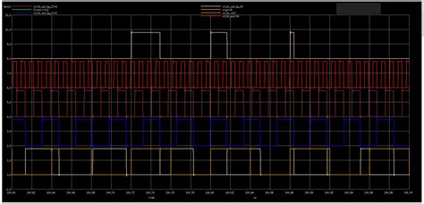GitHub MeeraRamprasad PLL Design Using Google Sky 130nm