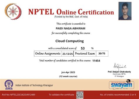 Abhiram Pydi On Linkedin Im Happy To Announce That I Completed My Certification In Cloud