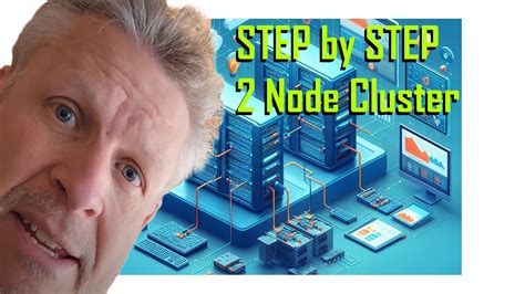 Solved Video How To Build A 2 Node Windows Failover Cluster Up