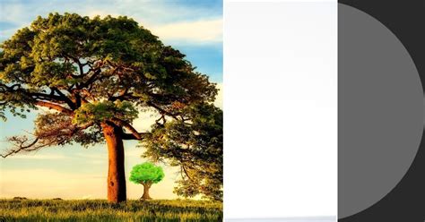 List Dad Curated By Dr Bhupesh Gupta Medium