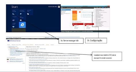 C How To Use Windows Security Facilities Download Scientific Diagram