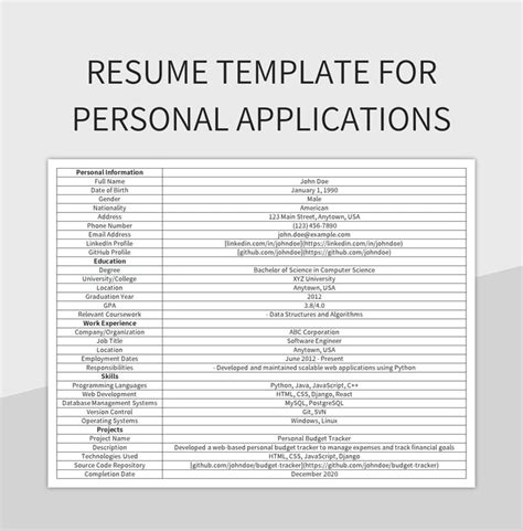 Free Personal Resume Form Personal Resume Form Templates For Google Sheets And Microsoft Excel