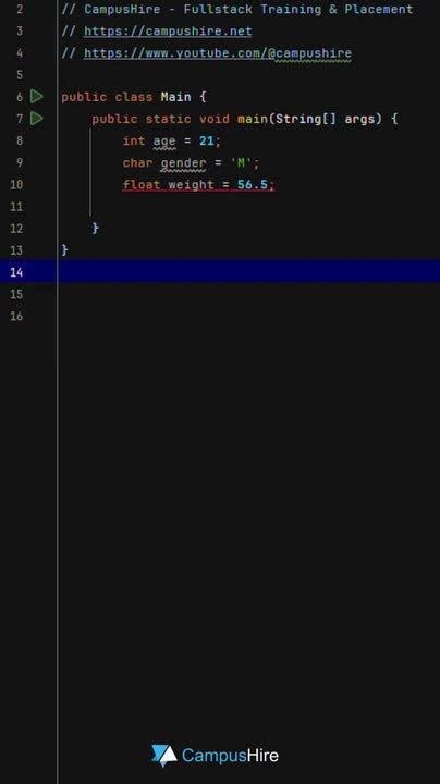 Campushire On Linkedin Javafullstackdevelopercourse