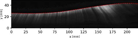 Figure 1 From Fixed Bottom Wind Turbine Wave Wake Interaction Semantic Scholar