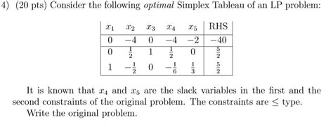 solved 4 20 pts consider the following optimal simplex