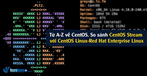 Từ A Z Về Centos So Sánh Centos Stream Và Centos Cloud Vps Tốc Độ Cao Khởi Tạo