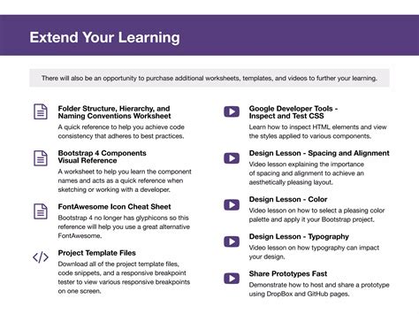 Bootstrap 4 Tutorial Pdf For Beginners Learn Step By Step Ppt