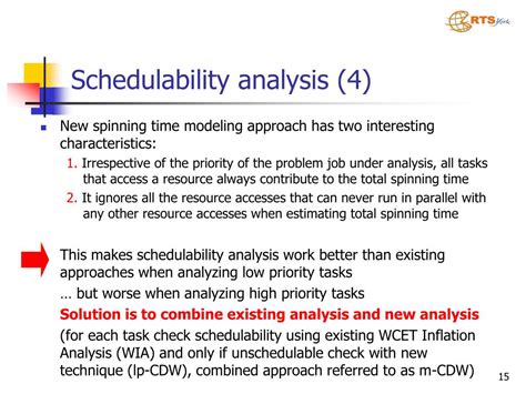 Ppt Reducing Queue Lock Pessimism In Multiprocessor Schedulability Analysis Powerpoint
