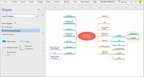 Microsoft Visio Professional Key Global Bind Gotkey Net