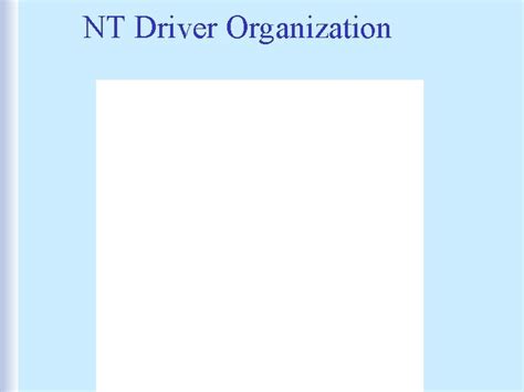 Device Management 5 Inputoutput Devices Output Device Input